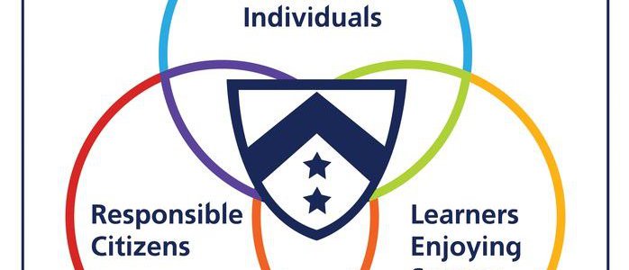 Welcome to our new teachers - Braeburn School