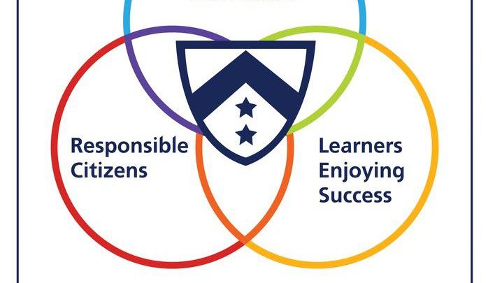 News - Braeburn School